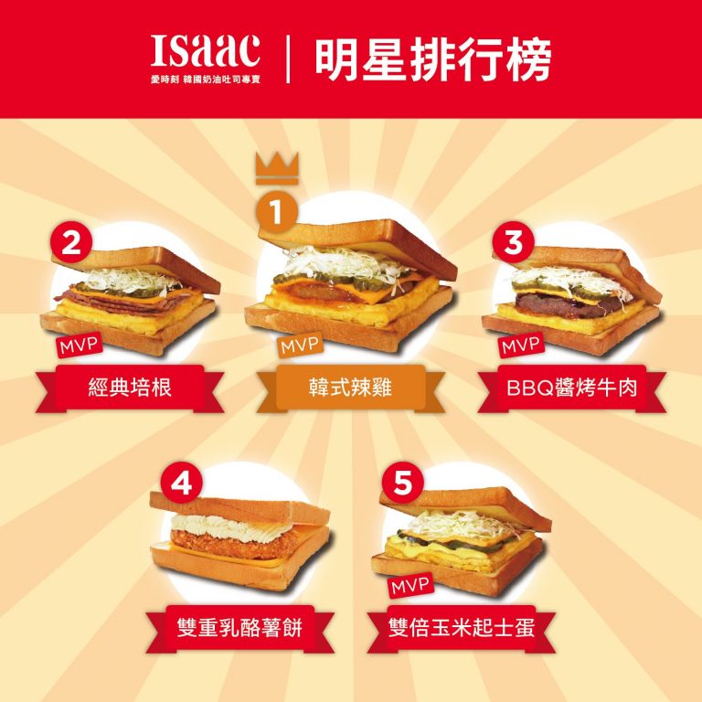 ISAAC 2025年菜單、最新消息及分店資訊