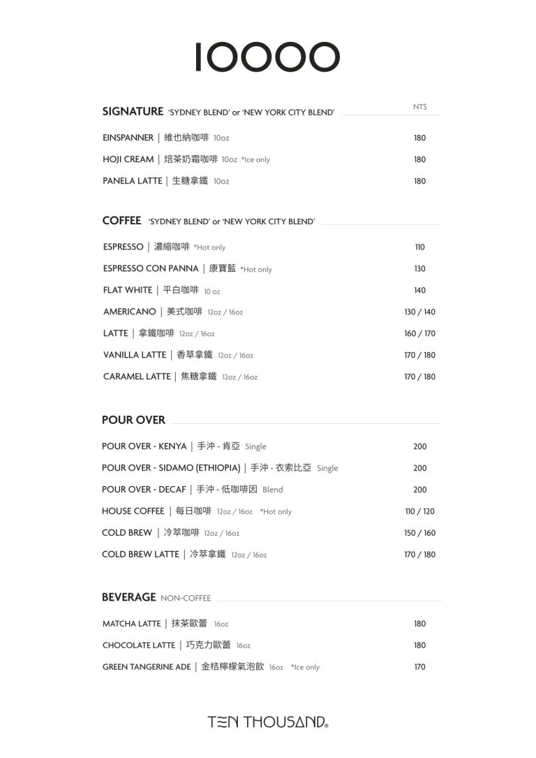 紐約Top7精品咖啡進駐台北啦「Ten Thousand Coffee」大推藍莓優格可頌！